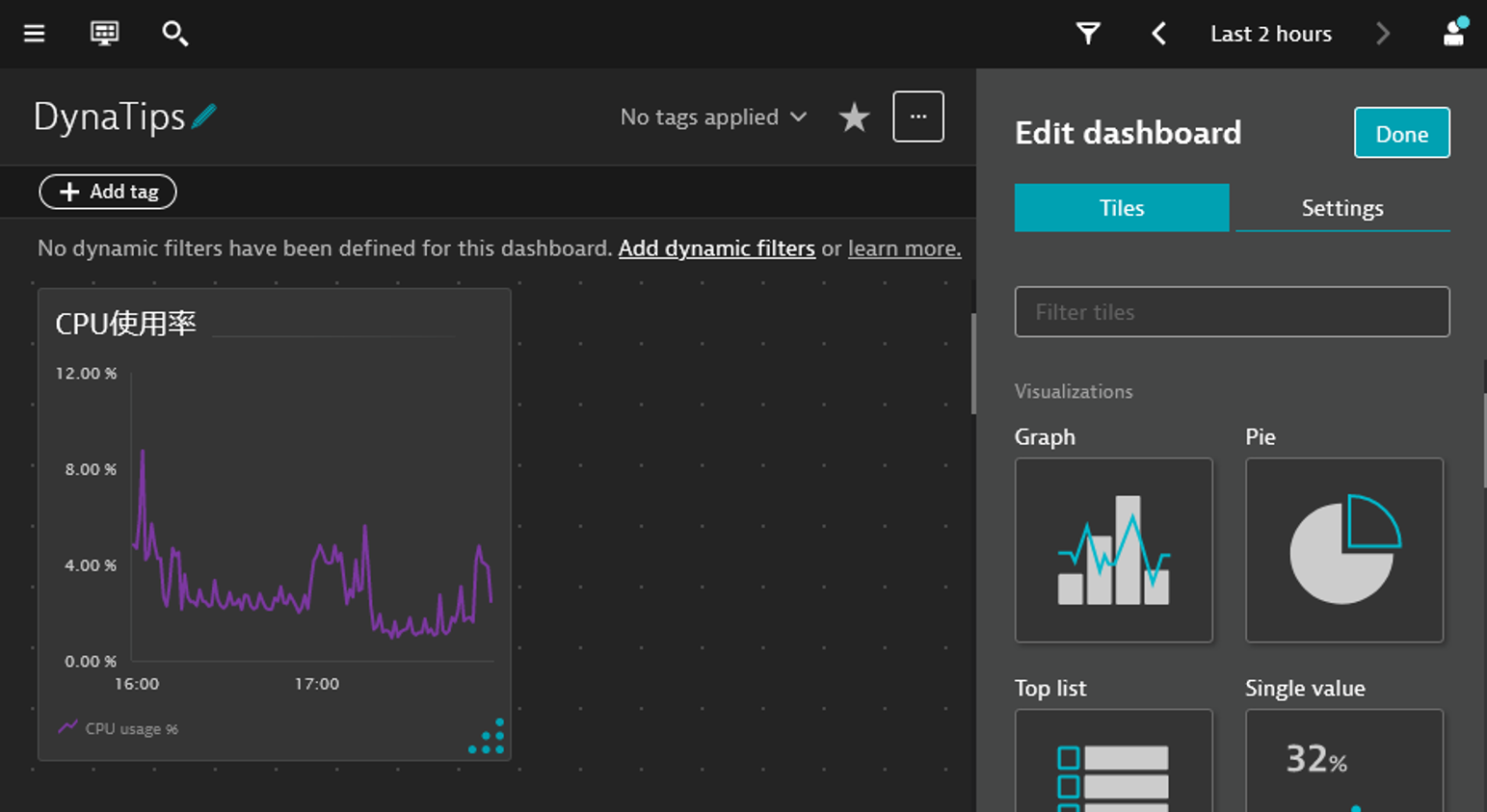 #28 Dashboardの用途と作成方法