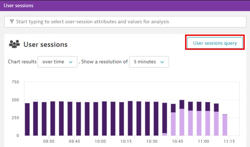#10 DynatraceのUser sessions queryを使ってみよう