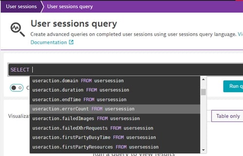 #10 DynatraceのUser sessions queryを使ってみよう